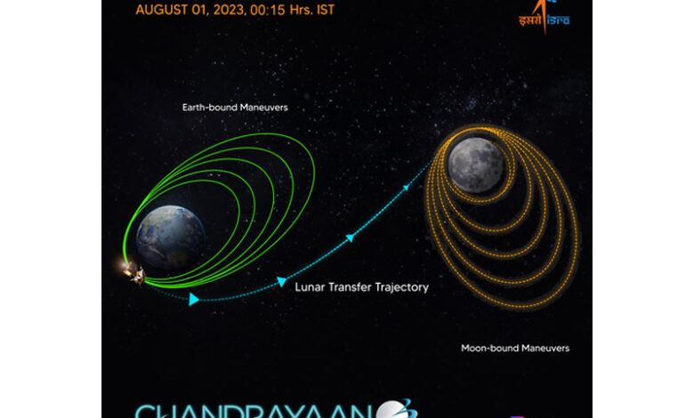 Chandrayaan-3: Next stop Moon with successful insertion into Translunar ...